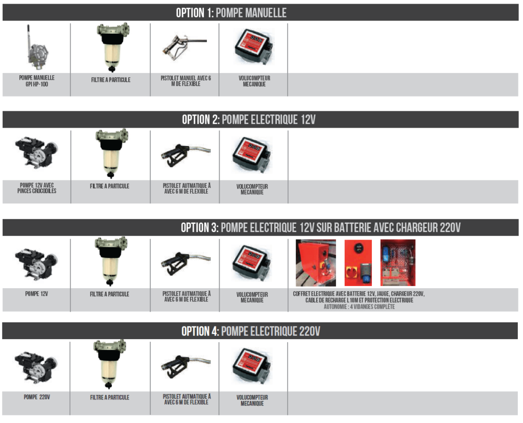 Fuel Tank Trailer Fill'n Drive 900l - Pegase